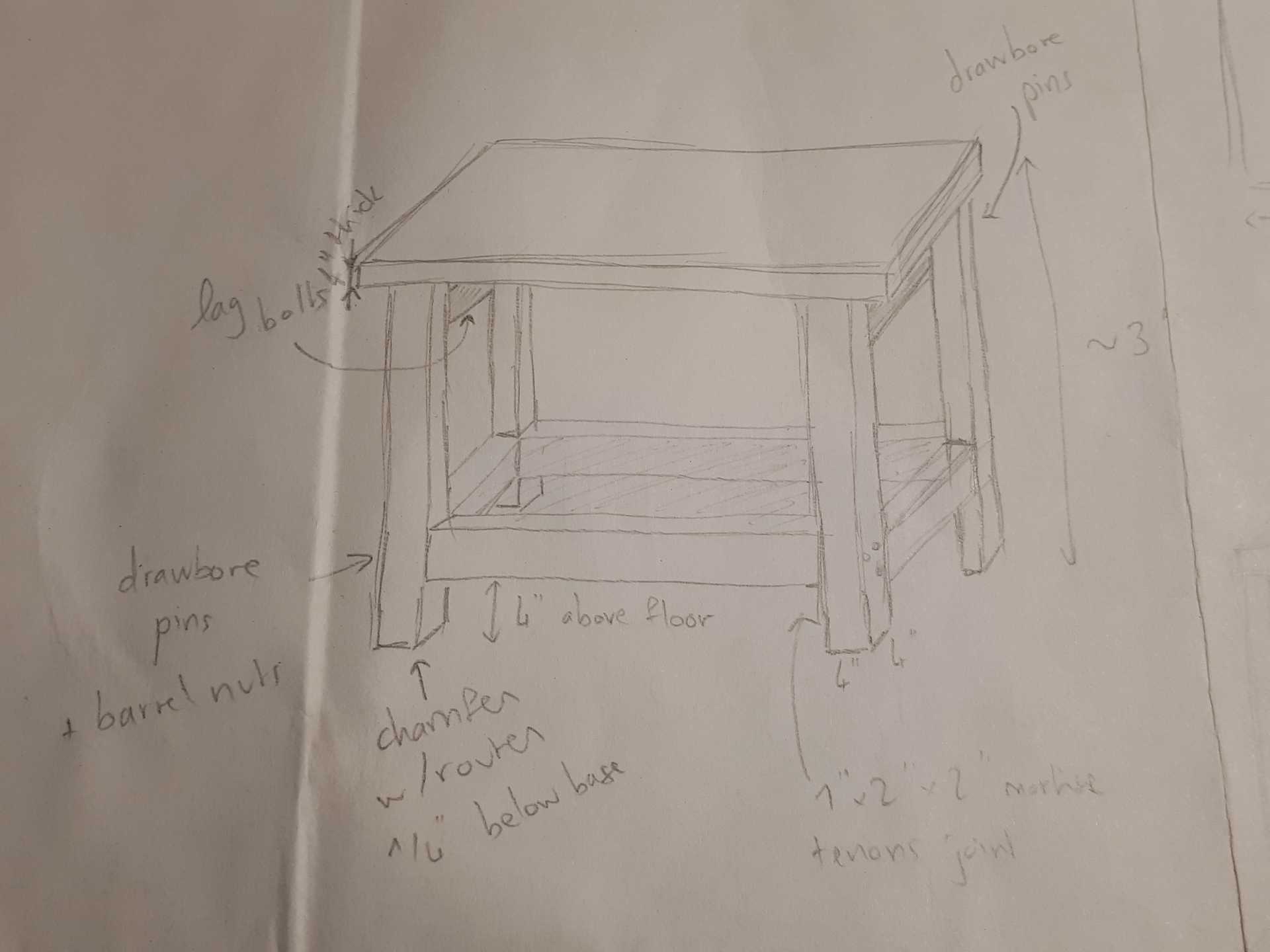 A Roubo Workbench Chronicle - Laura Domine